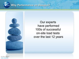 Performance On Demand | PPS