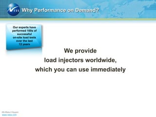 Performance On Demand | PPS