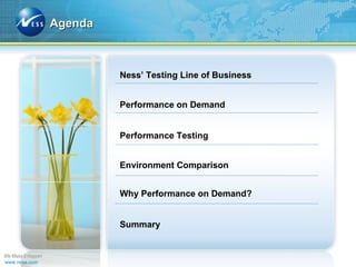 Performance On Demand | PPS