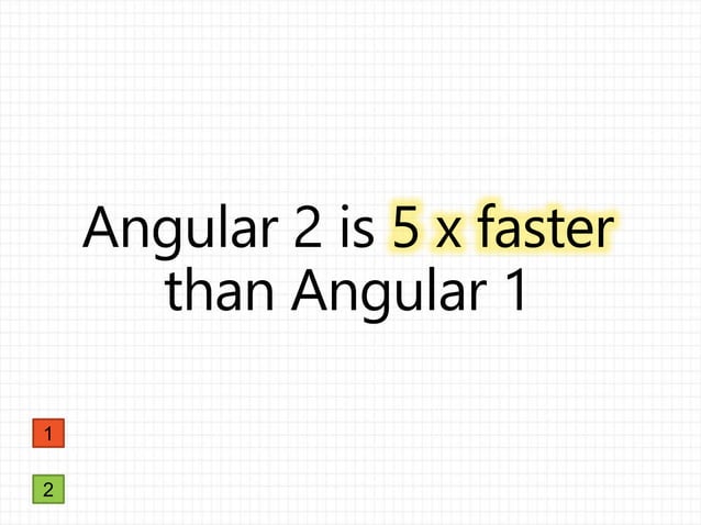 Performance Optimization In Angular 2 | PPT