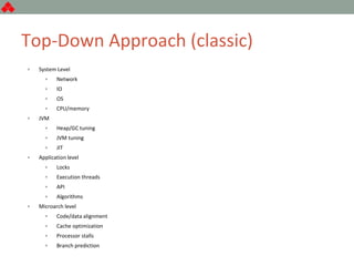 Performance optimization (balancer optimization) | PPTX