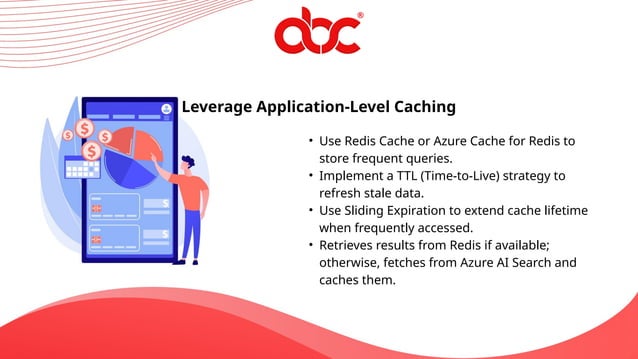 Performance Optimization in Azure AI Search - Ansi ByteCode LLP | PPTX