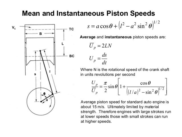 Performance parameters