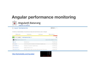 Performance monitoring measurement angualrjs single page apps with phantomas | PDF | Web ...