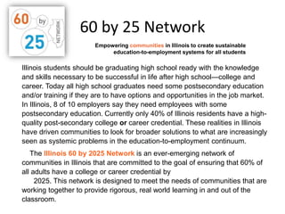 Performance Pipeline Regional Focus | PPT