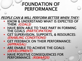 Performance planning | PPTX