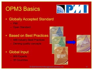 High Performance Project Management | PPTX