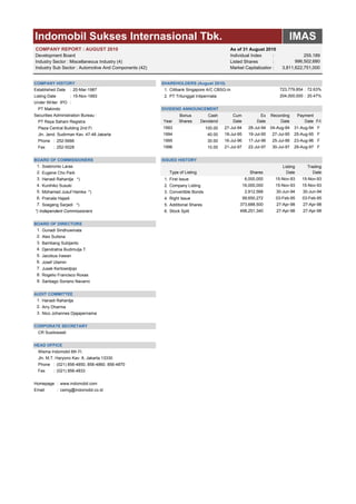 Performance profiles indomobil sukses internasional tbk | PDF