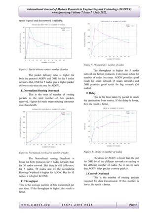 Performance_rating of routing protocols in wireless sensor networks.pdf