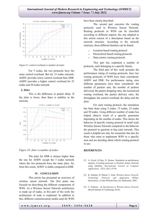 Performance_rating of routing protocols in wireless sensor networks.pdf