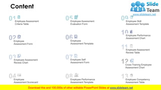 Performance Rating PowerPoint Presentation Slides | PPT