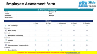 Performance Rating PowerPoint Presentation Slides | PPT