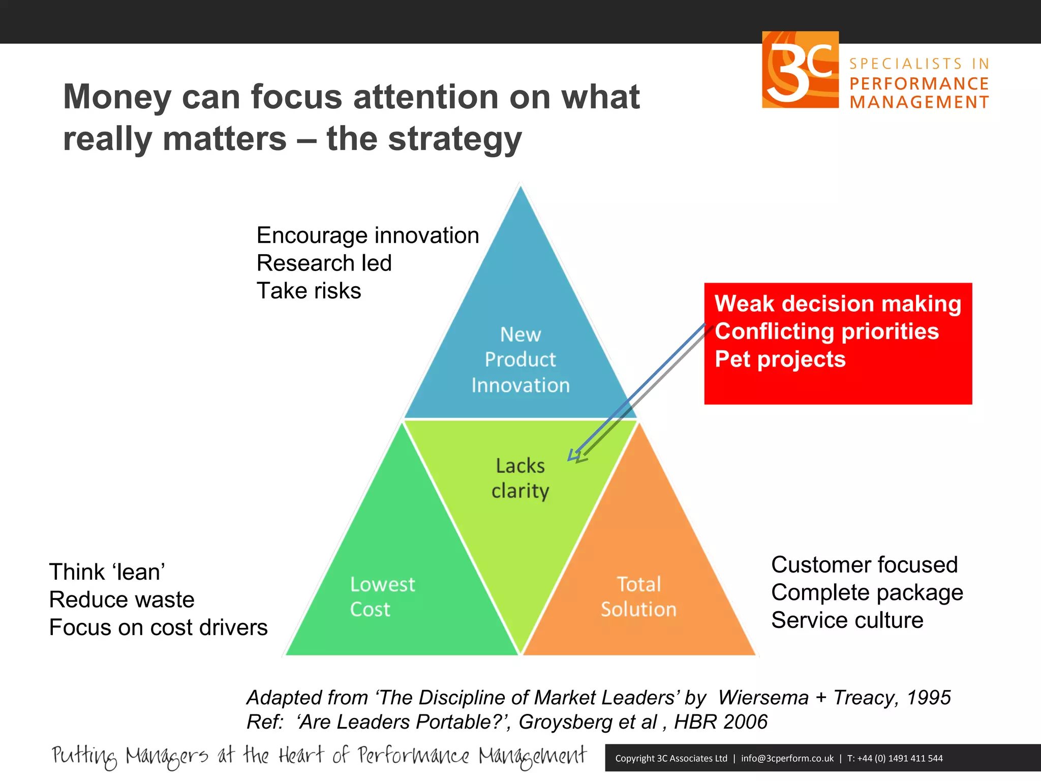 Performance Related Pay - Is it fair, transparent, behaviour-changing ...