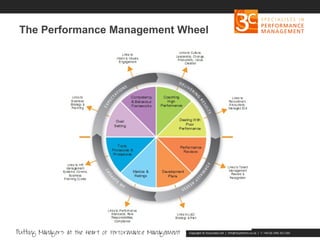 Performance Related Pay - Is it fair, transparent, behaviour-changing ...