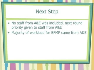 Performance Report for BFMP Slide Preparation Workshop, Hospital Sibu ...