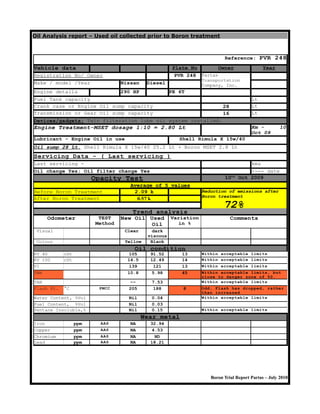 Performance report man & nissan engines with profile | PDF