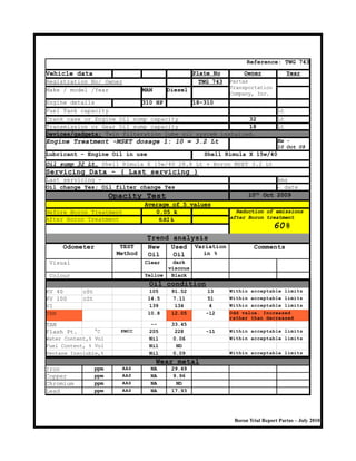 Performance report man & nissan engines with profile | PDF