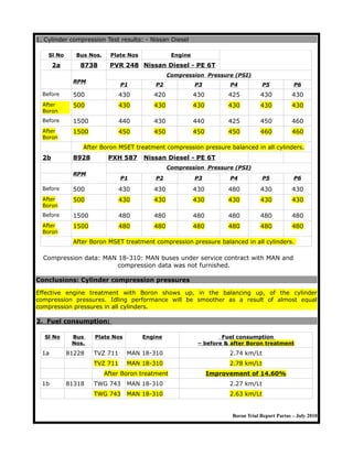 Performance report man & nissan engines with profile | PDF