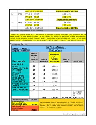 Performance report man & nissan engines with profile | PDF