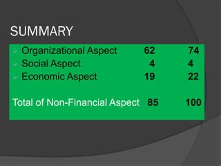 Performance Report of PANELCO III | PDF