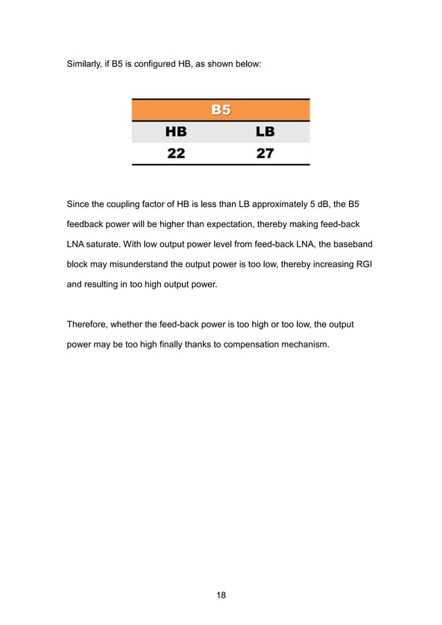 Performance Requirement and Lessons Learnt of LTE Terminal_Transmitter ...