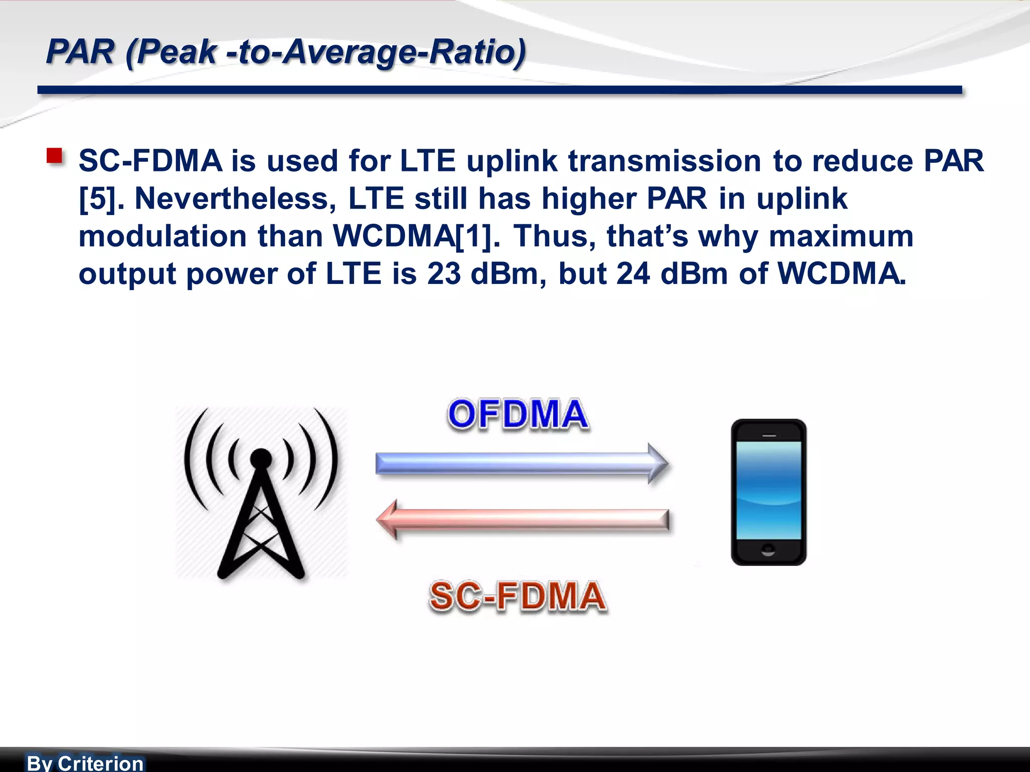 Performance requirement and lessons learnt of LTE terminal ...