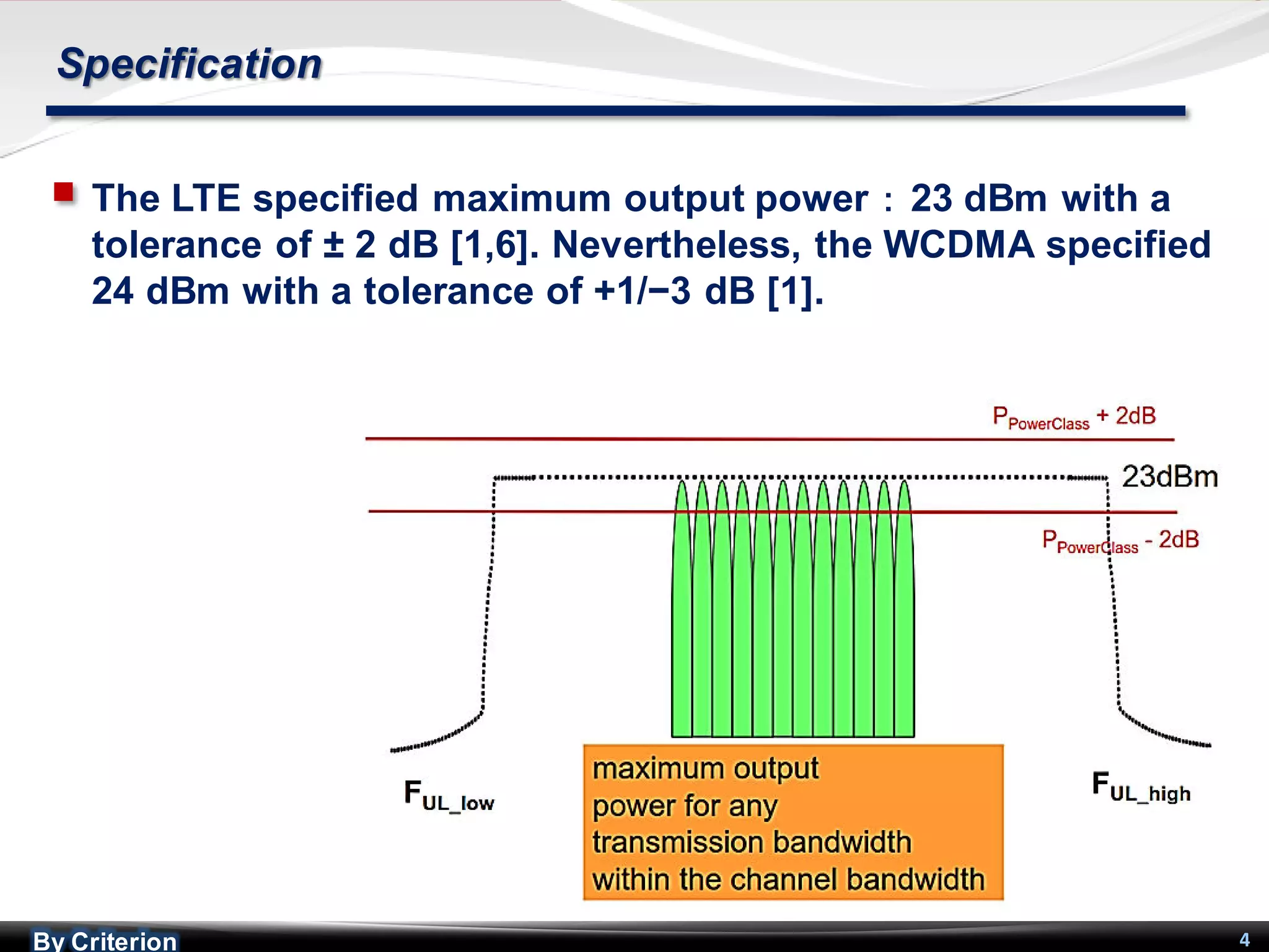 Performance requirement and lessons learnt of LTE terminal ...