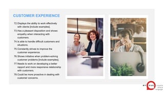 100 Performance Review Example Phrases | PPT