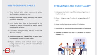 100 Performance Review Example Phrases | PDF