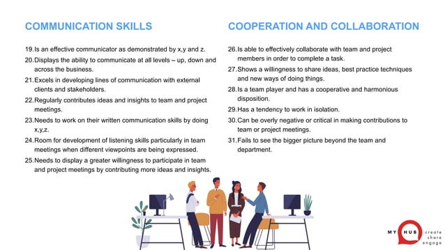 100 Performance Review Example Phrases | PPT