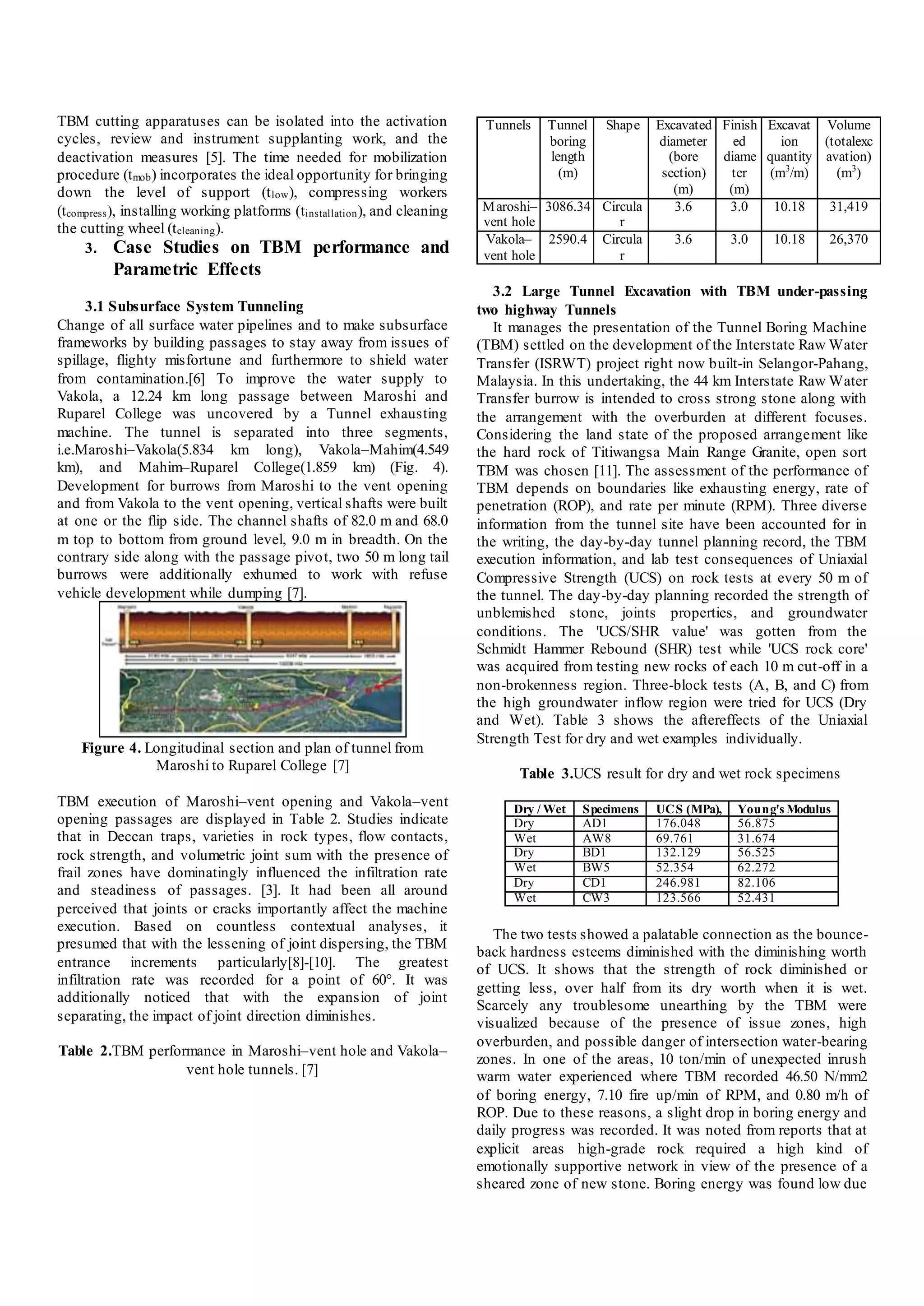 Performance review of TBM | DOC