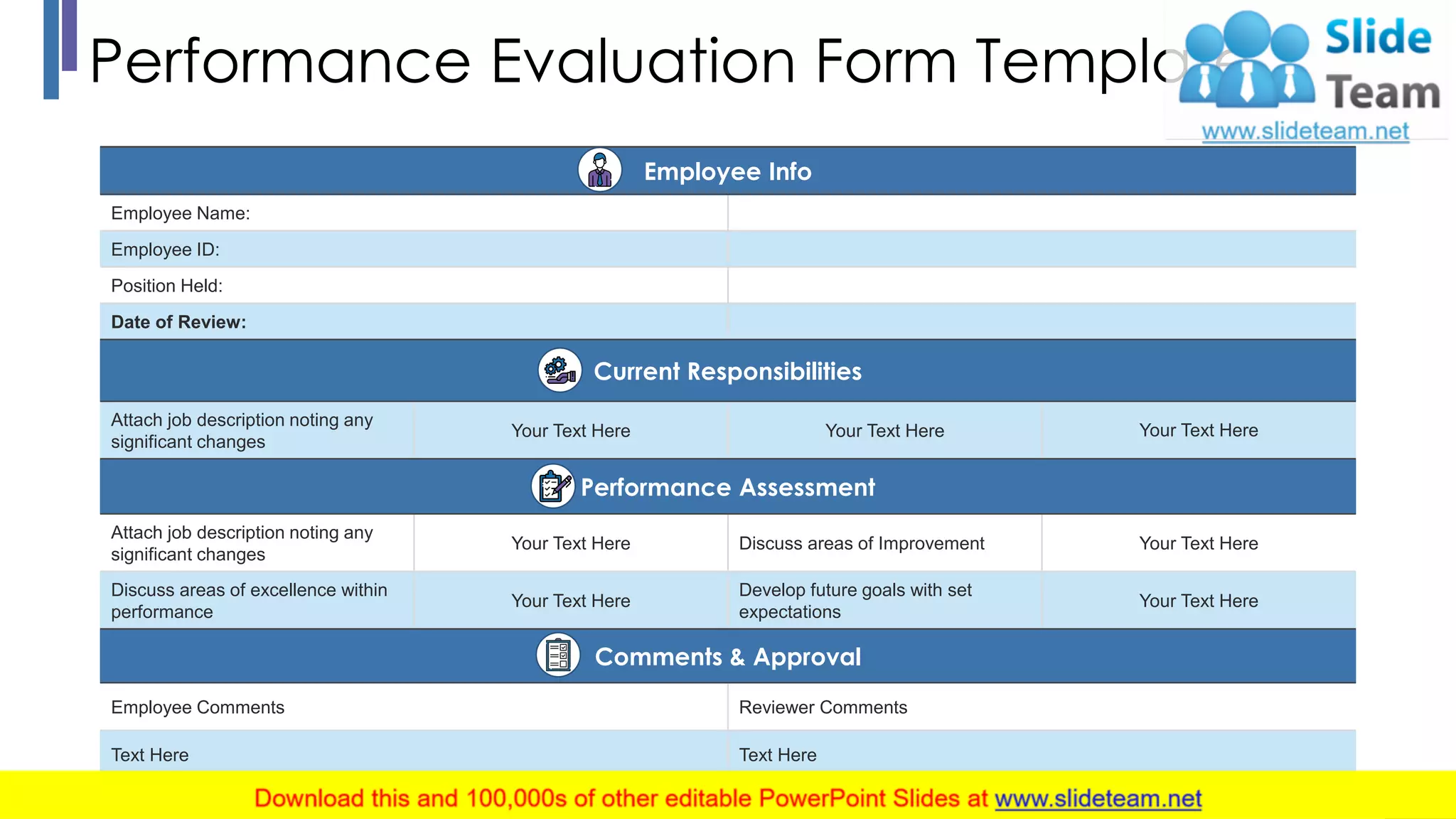 Performance Review PowerPoint Presentation Slides | PDF