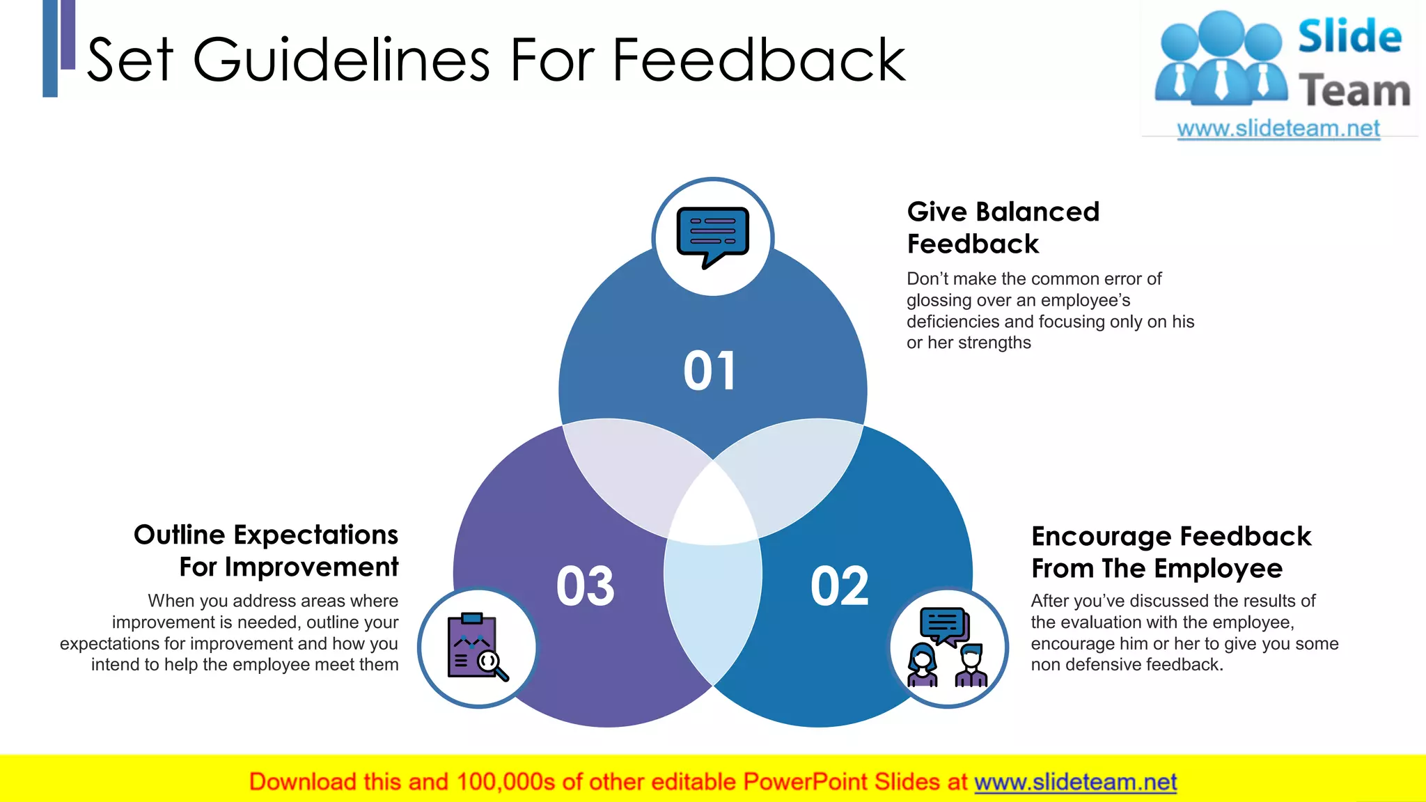 Performance Review PowerPoint Presentation Slides | PDF