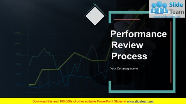 Performance Review Process PowerPoint Presentation Slides | PDF
