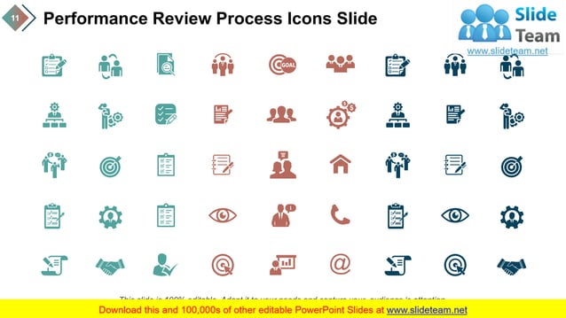 Performance Review Process PowerPoint Presentation Slides | PDF