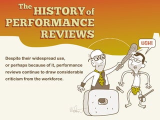 The History of Performance Reviews | PPT