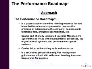 Performance Roadmap Overview | PPT