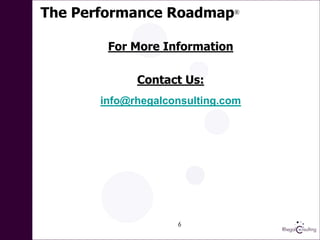 Performance Roadmap Overview | PPT