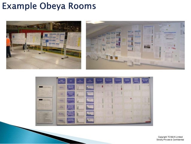 Obeya Rooms or Business Performance Rooms
