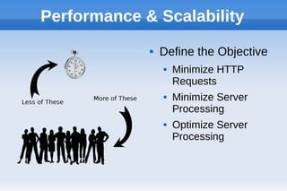 Performance scalability brandonlyon | PPT