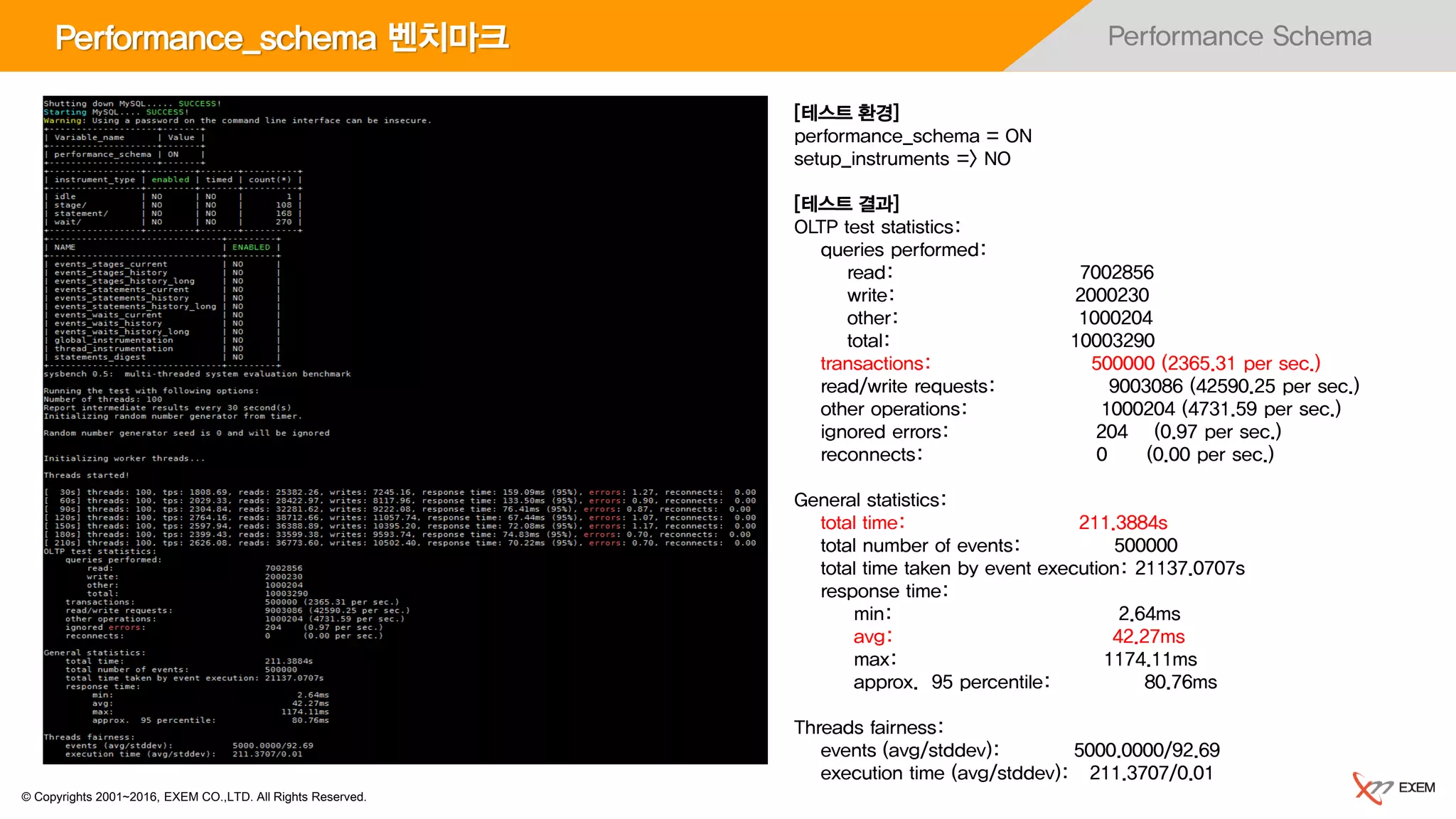 Performance schema 설정 | PPT