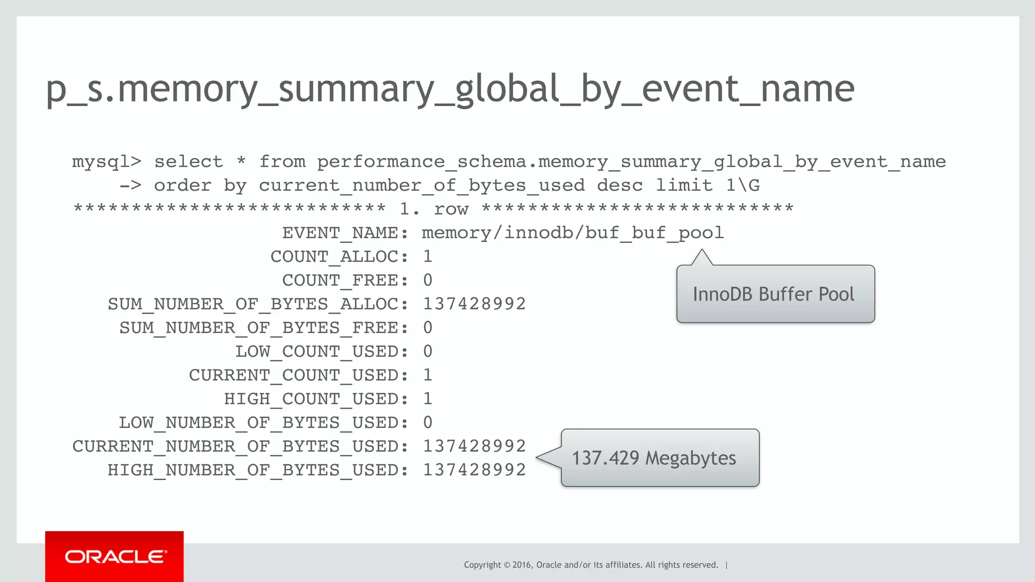Performance schema and sys schema | PDF