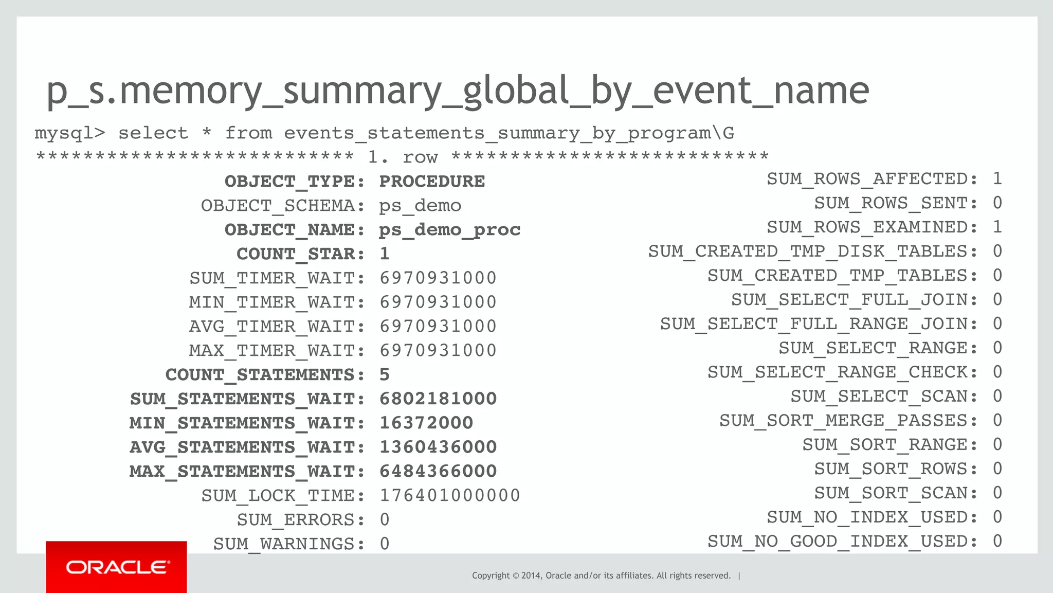 Performance Schema and Sys Schema in MySQL 5.7 | PDF