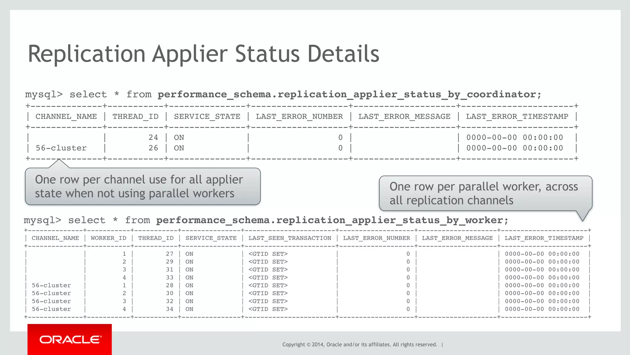 Performance Schema and Sys Schema in MySQL 5.7 | PDF