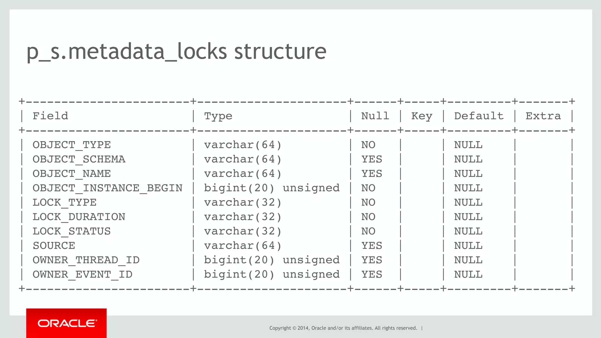 Performance Schema and Sys Schema in MySQL 5.7 | PDF