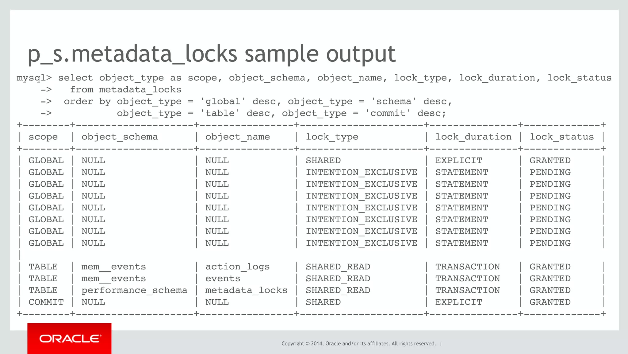 Performance Schema and Sys Schema in MySQL 5.7 | PPT Performance Schema and Sys Schema in MySQL 5.7 | PPT