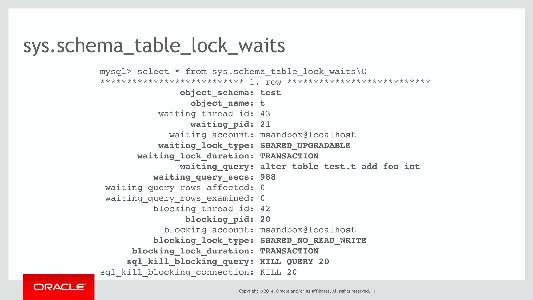 Performance Schema and Sys Schema in MySQL 5.7 | PPT Performance Schema and Sys Schema in MySQL 5.7 | PPT