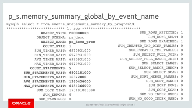 Performance Schema and Sys Schema in MySQL 5.7 | PDF
