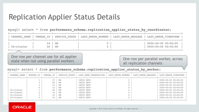 Performance Schema And Sys Schema In Mysql 5 7 Pdf