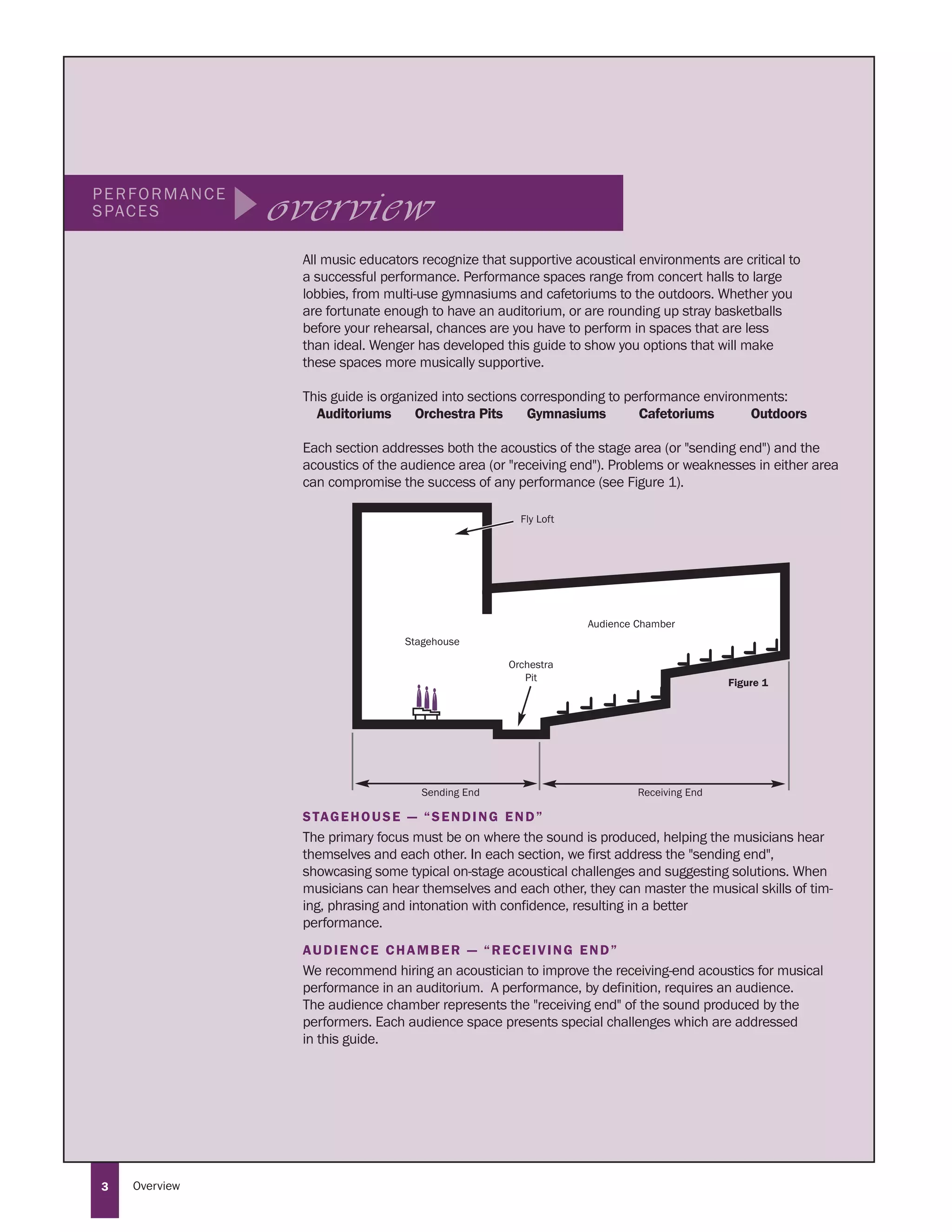 Performance Spaces Planning Guide | PDF